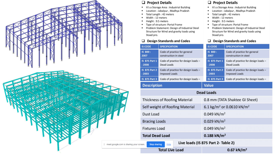 From Concept to Reality - PEB Design in STAAD Pro